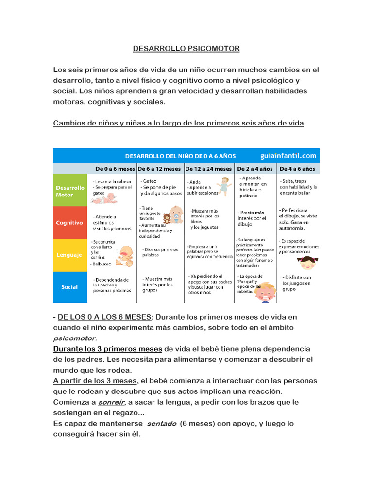 Comparto '2019 - Desarrollo Psicomotor (2) ' Contigo | PDF
