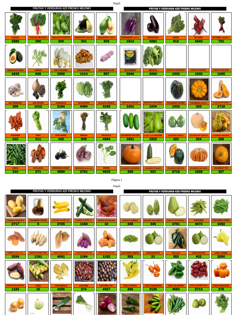Cuadernillo Frutas y Verduras 425 Fresko Milenio. | PDF | Frutas ...