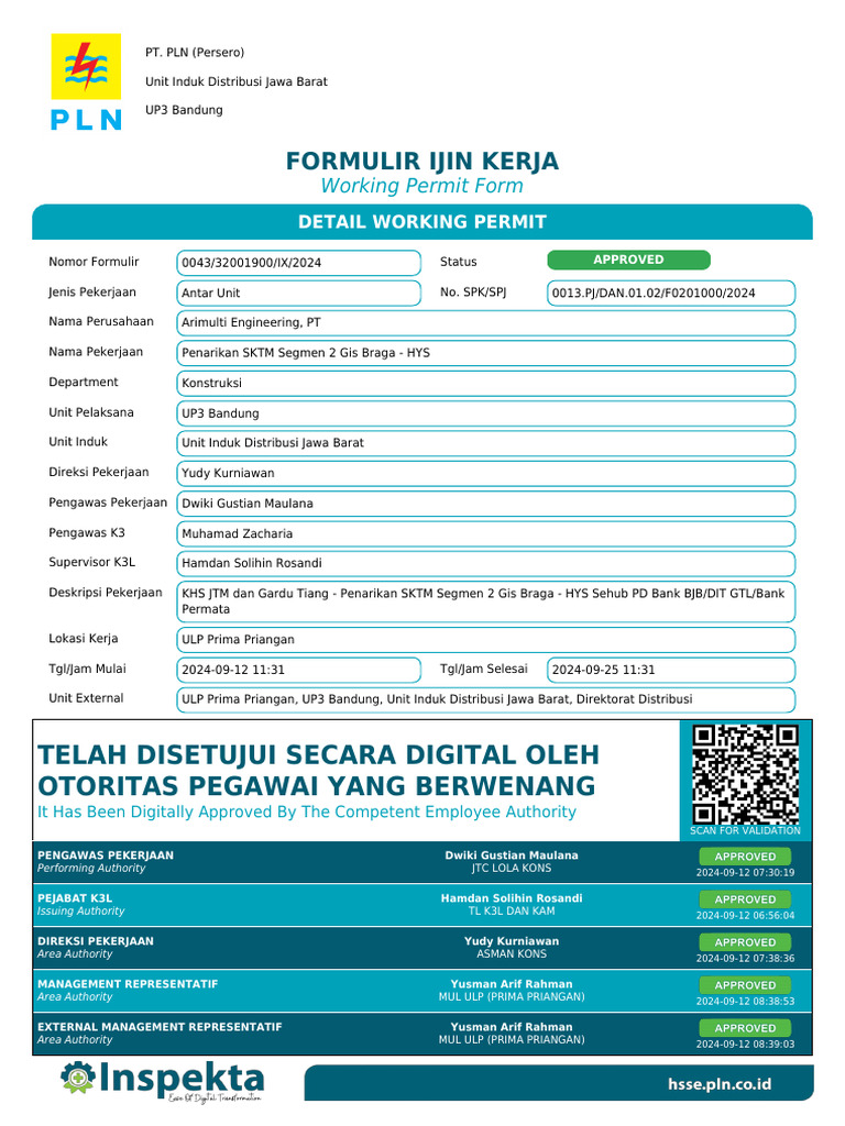 Working Permit-B1 | PDF