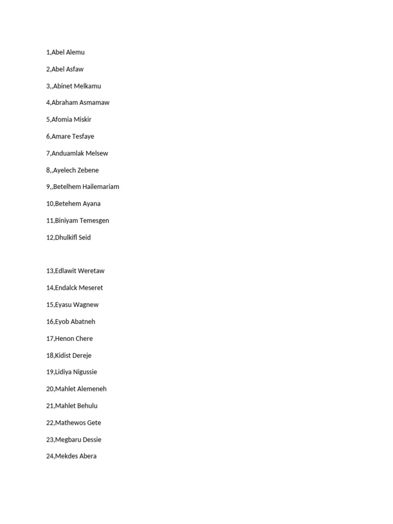 Student List Based On Alphabet | PDF Student List Based On Alphabet | PDF