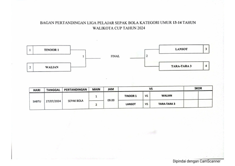 Jadwal Terbaru U13-14 | PDF