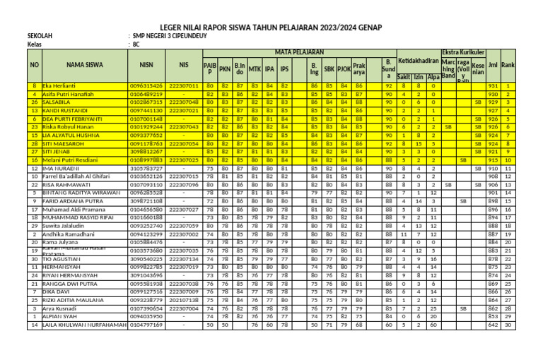 Leger 20232 8C | PDF