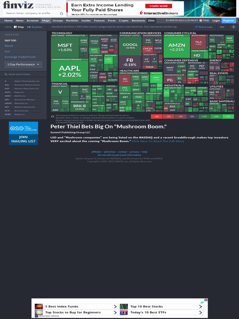 S&P 500 Map | PDF