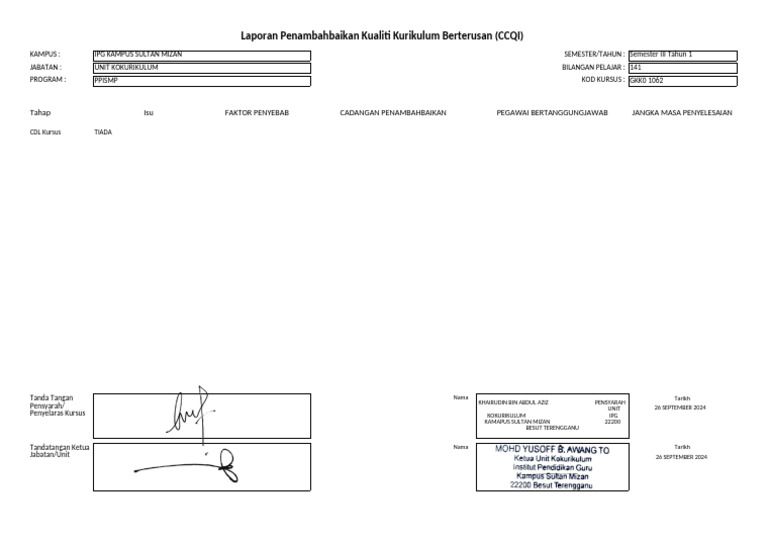 Templat Laporan CQI 2.0 (1) GKKO 1062 JUN 2024 | PDF