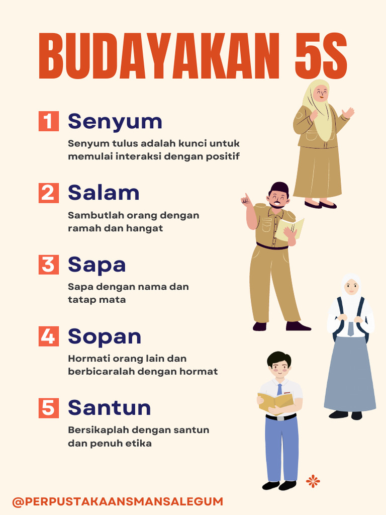 Krem Poster Budaya 5S | PDF