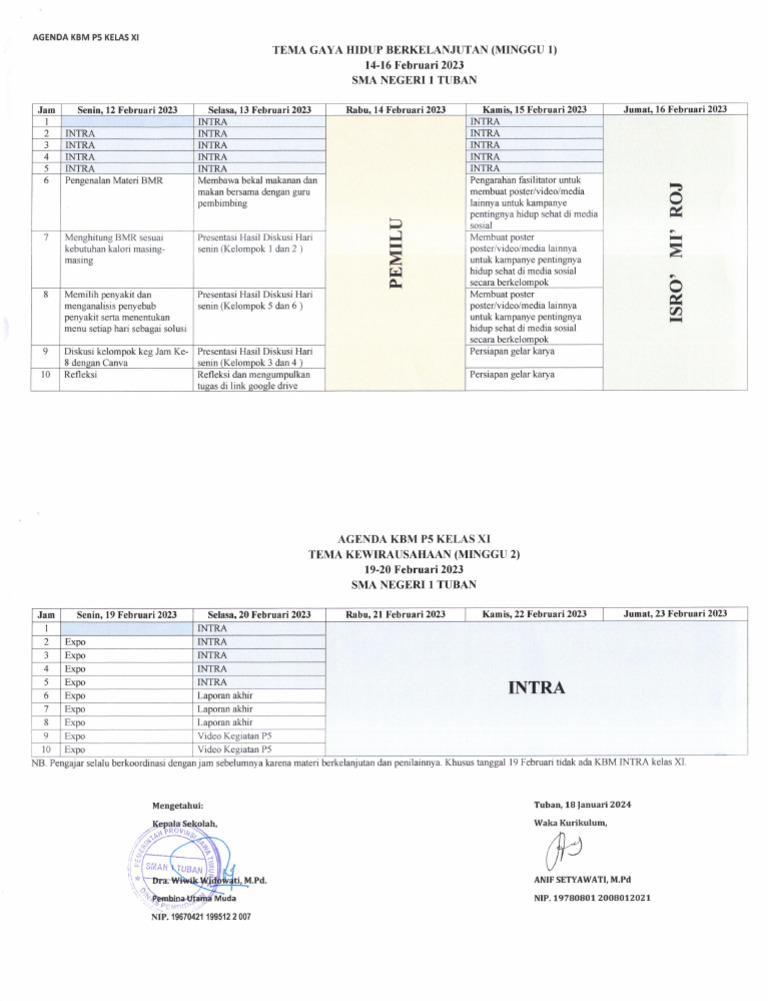 6b. JADWAL P5 KLS XI | PDF