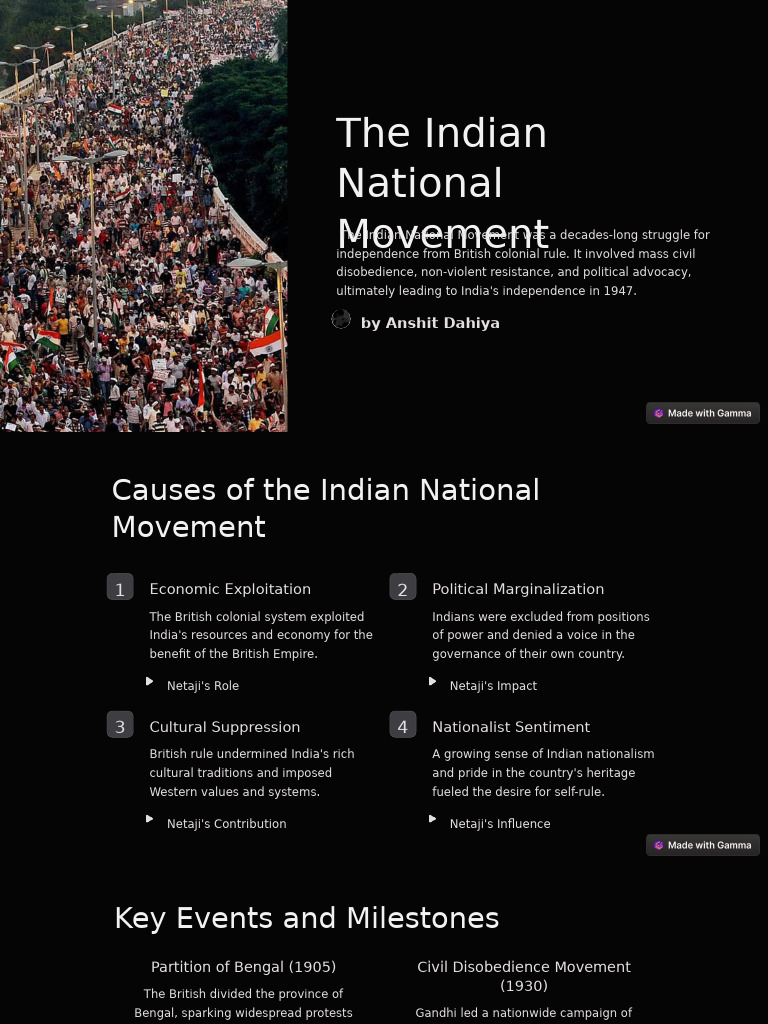 The Indian National Movement | PDF