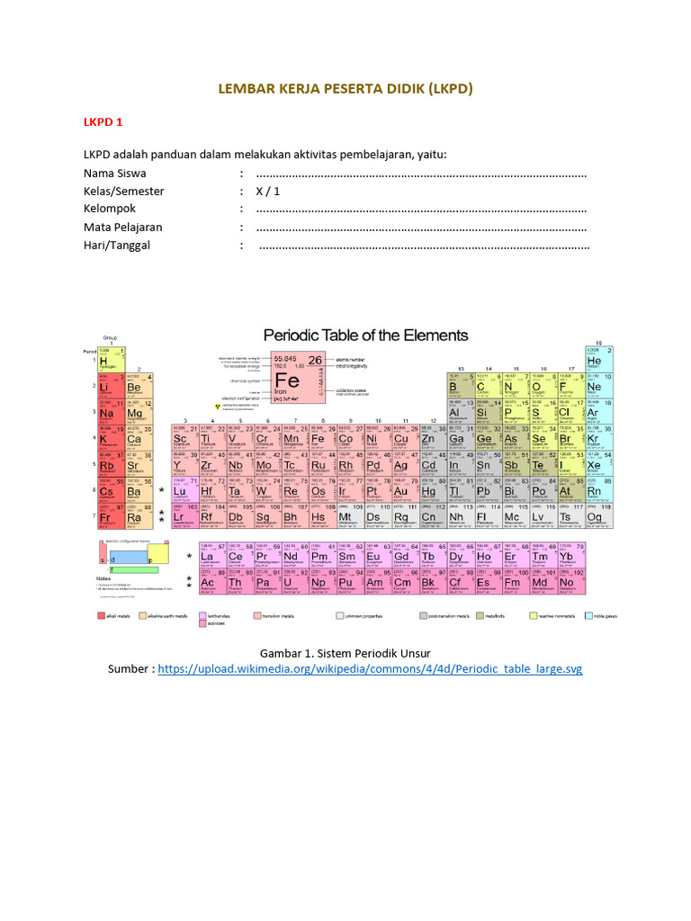 Lembar Kerja Peserta Didik Spu | PDF