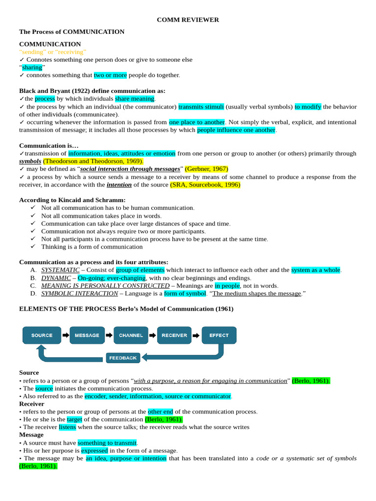 Comm Reviewer | PDF