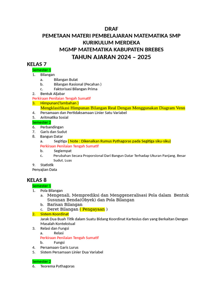 01 Draf Pemetaan Materi Matematika TP 2024 2025 | PDF