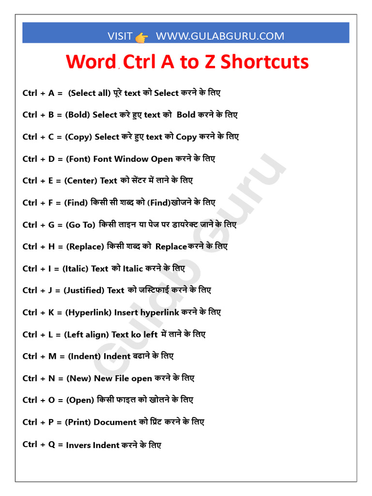 Ms Word CTRL A To Z Shortcuts | PDF
