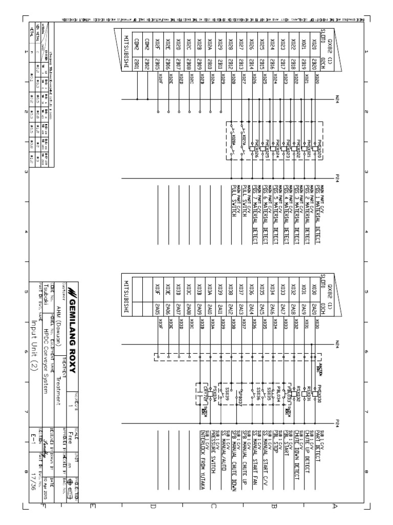 Ahm p#5 - HPDC Step 1 - Input | PDF Ahm p#5 - HPDC Step 1 - Input | PDF