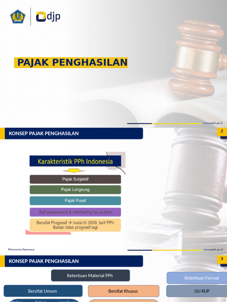 Salindia Materi PPH | PDF