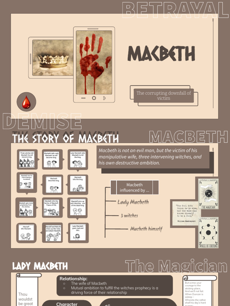 Macbeth Summative | PDF