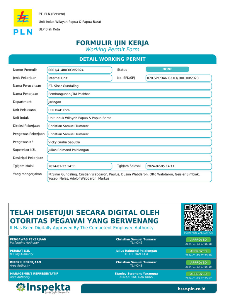 Working Permit Paskhas | PDF