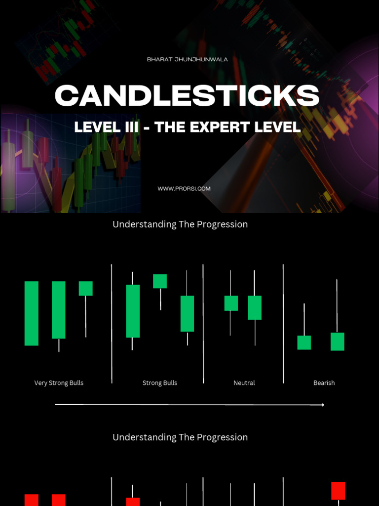Candlestick Mastery Level-Iii | PDF