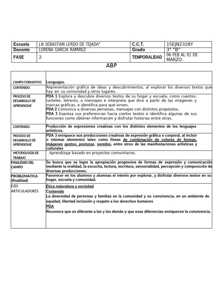 Planeacion Feb Lore | PDF