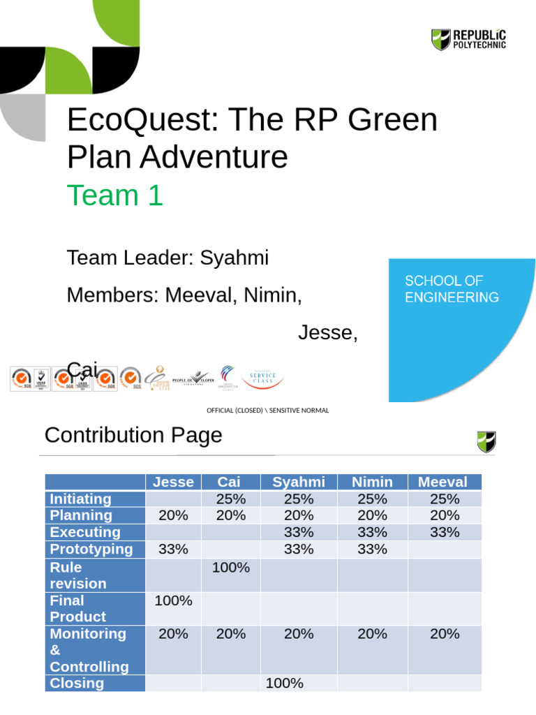E328 Team 1 PPT Ese | PDF