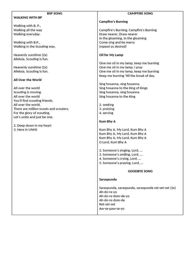 BSP Song | PDF