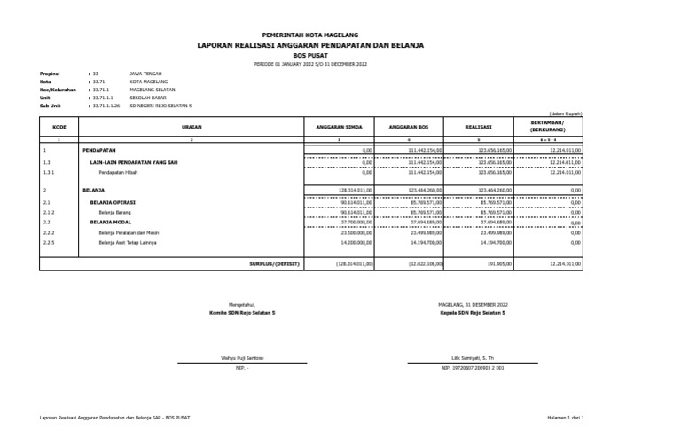 Lra - Sap - Plus - Simda 2022 | PDF