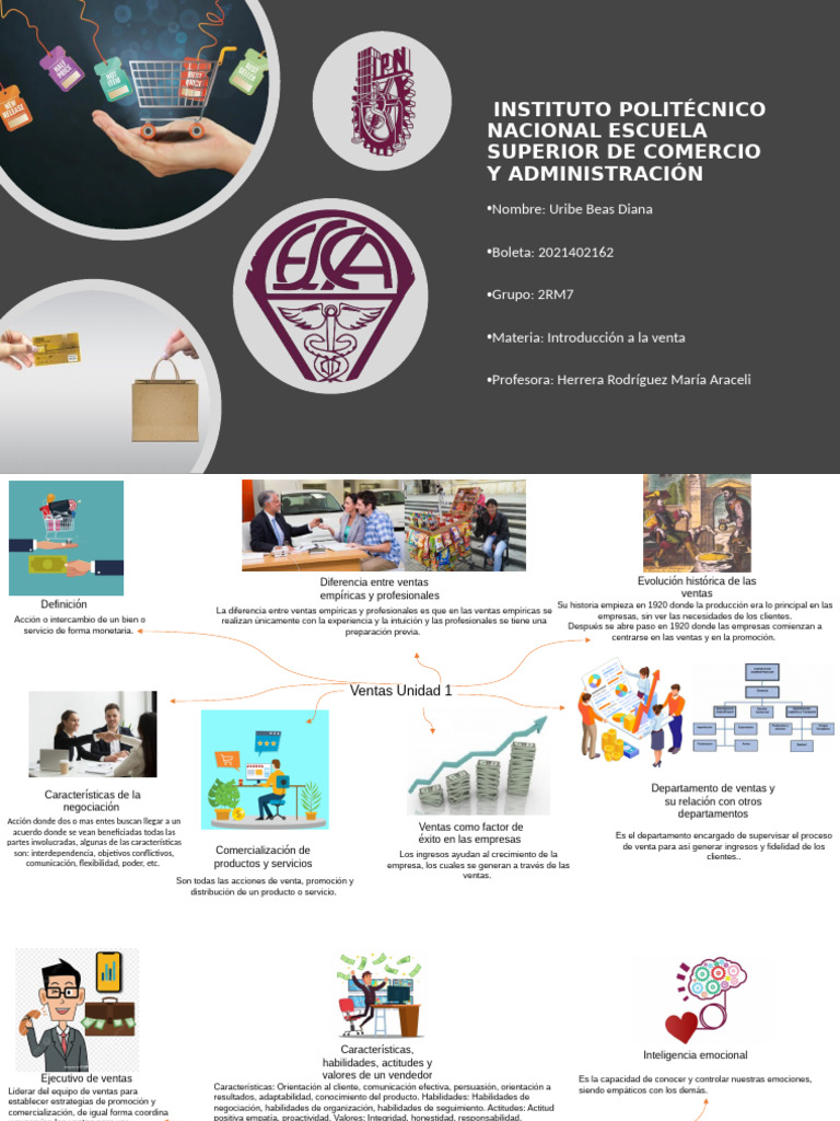 Uribe Beas Diana Mapa Mental | PDF