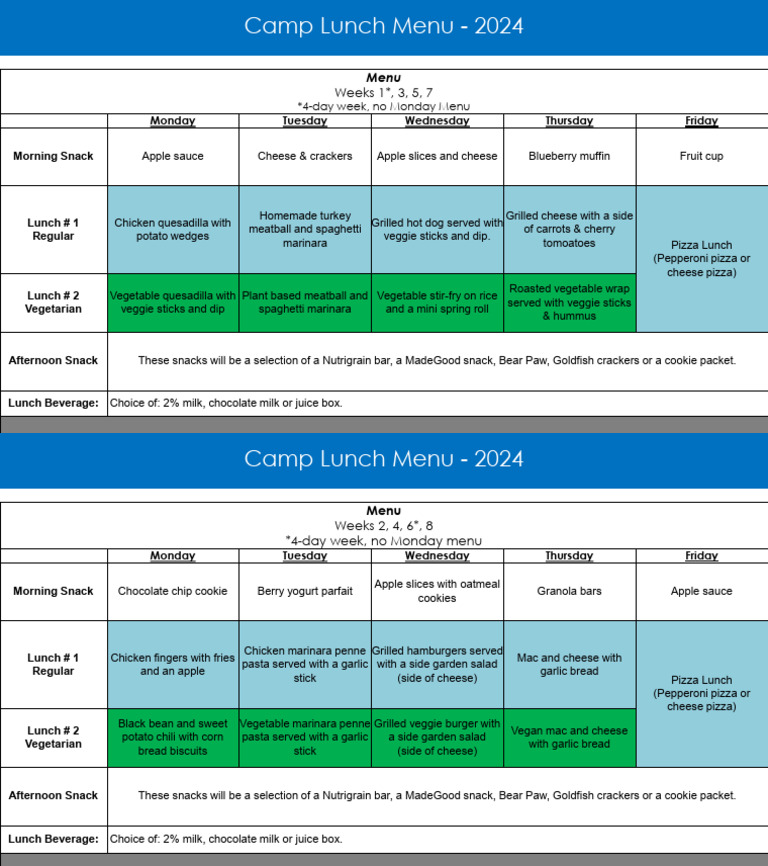 Mohawk College Summer Camp Menus | PDF