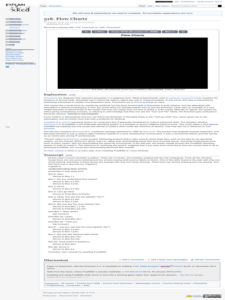 518 Flow Charts - Explain XKCD | PDF