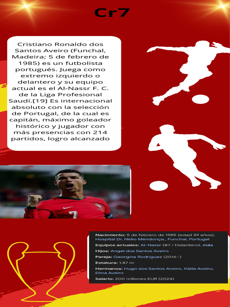 Infografía Cristiano Ronaldo | PDF