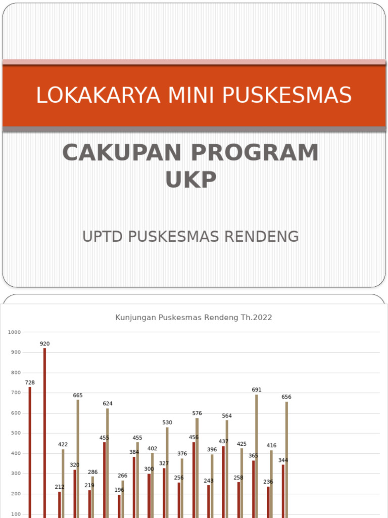 Bahan Paparan Lokmin | PDF