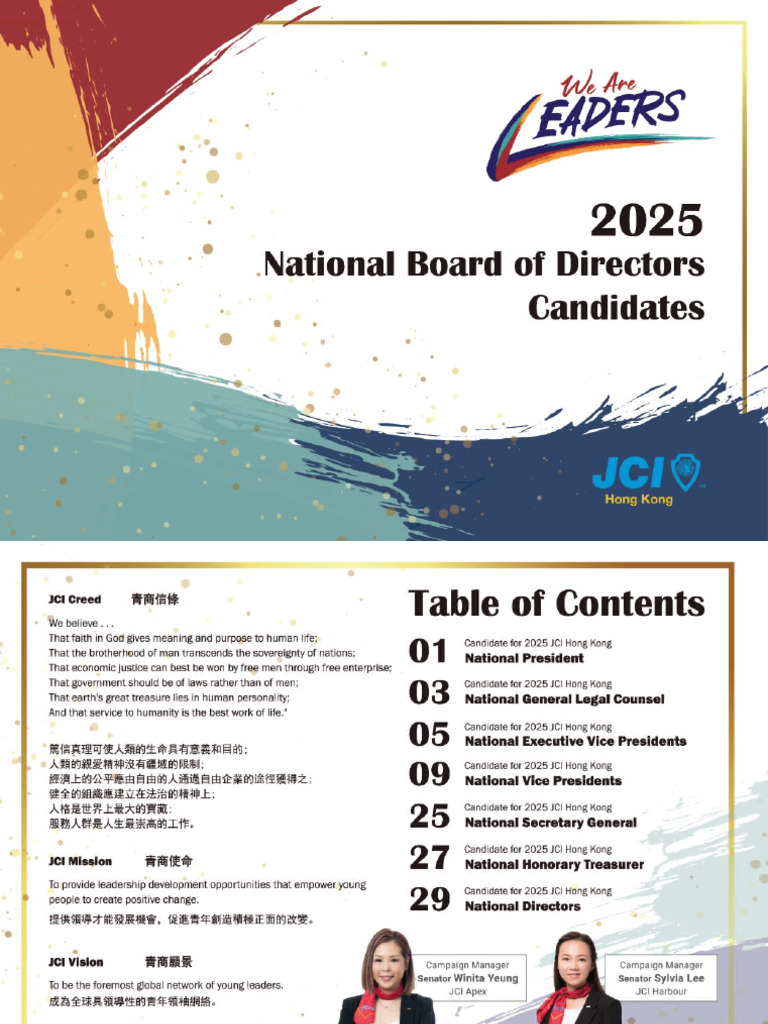 2025 National Board Candidates Profile - QR | PDF