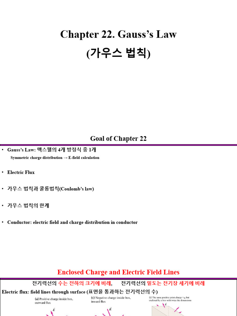 Chapter 22 | PDF