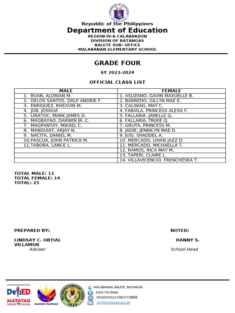 Class List - Grade 4 | PDF