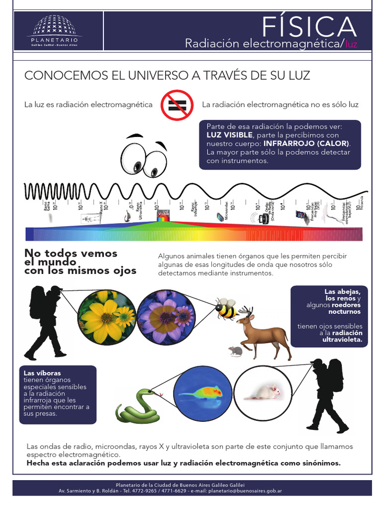 Naturaleza de la Luz y Radiación Electromagnética | PDF | Radiación ...