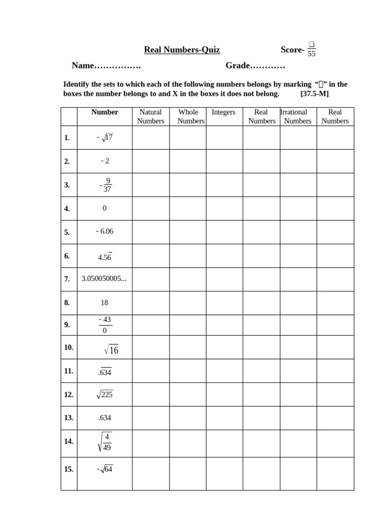 Real Numbers Quiz-Grd8 | PDF