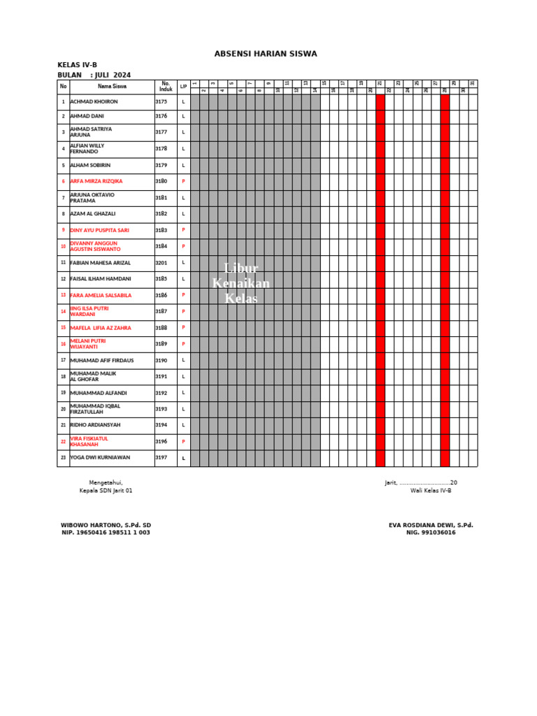 Absensi Siswa Kelas 4B Ok | PDF