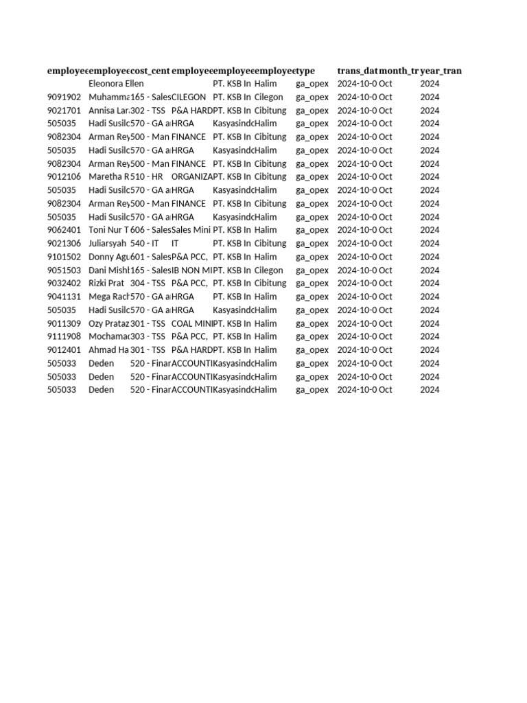 Opex 2024 10 02 | PDF