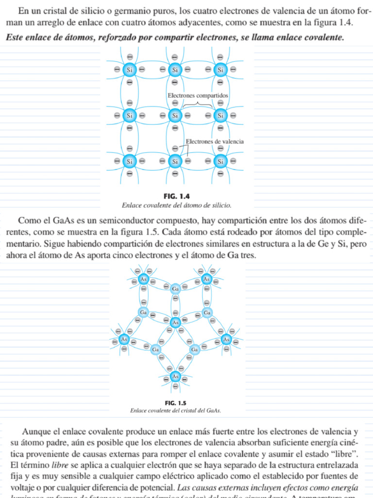 Material Tipo P-N. | PDF
