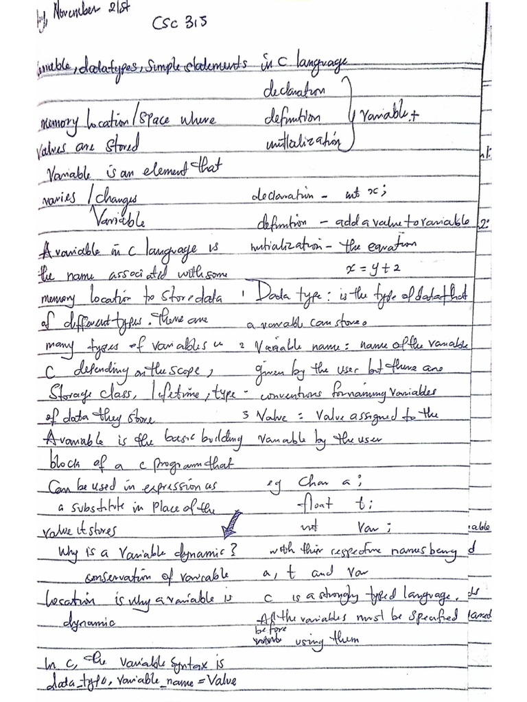 C Programming Pdf