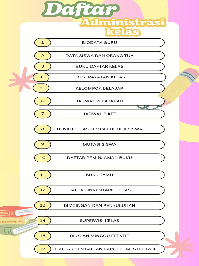 Daftar Isi ADM KELAS UFA | PDF