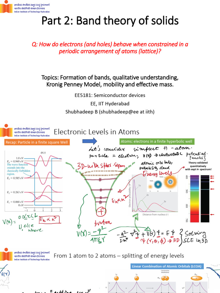 Part2 Band Theory | PDF