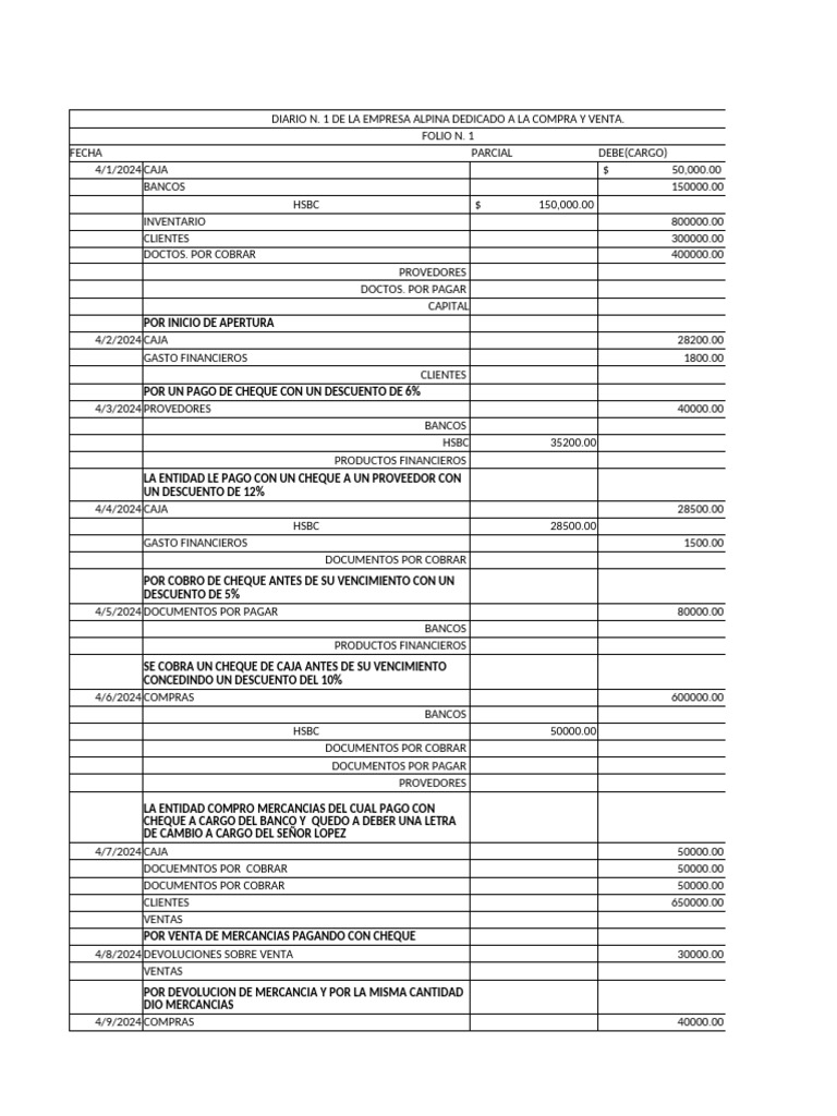 Rayado de Diario 1 | PDF