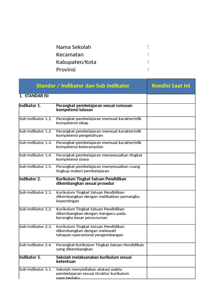 Format SPMI Pemetaan - Penyusunan Dan Pelaksanaan ISI | PDF