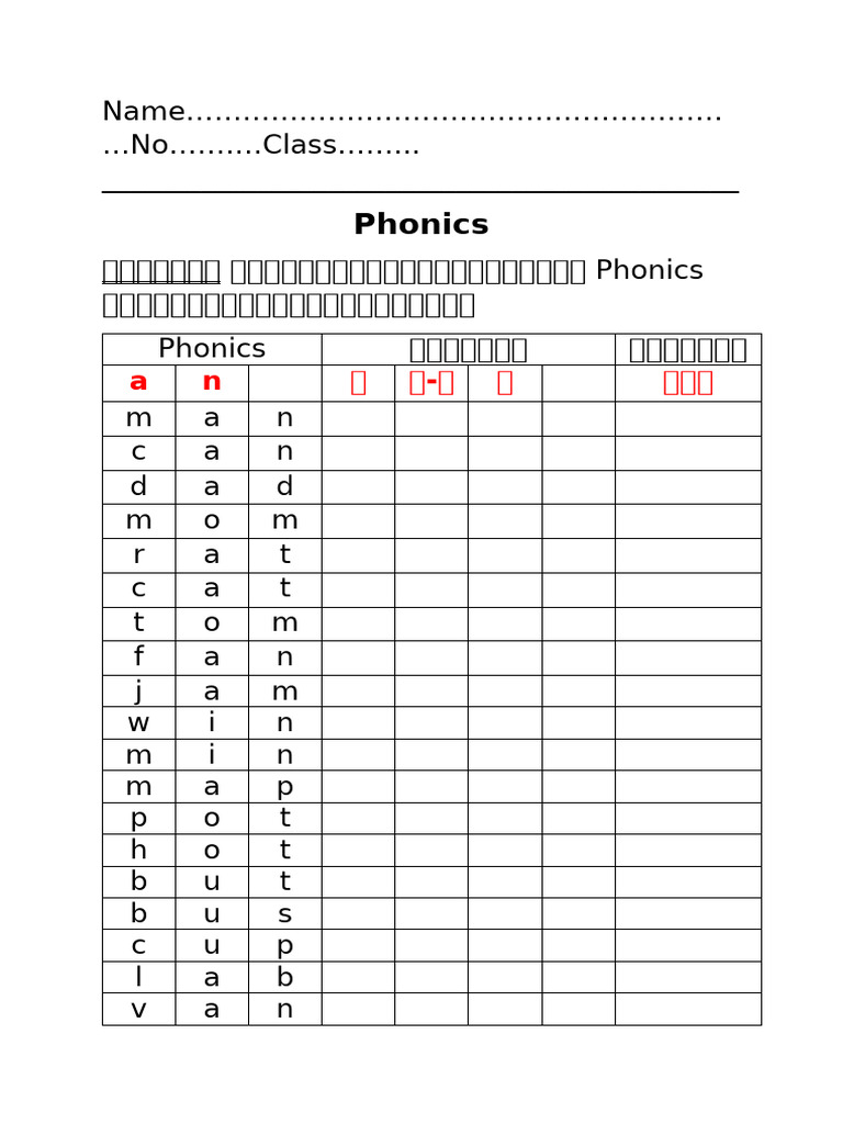 Phonics | PDF