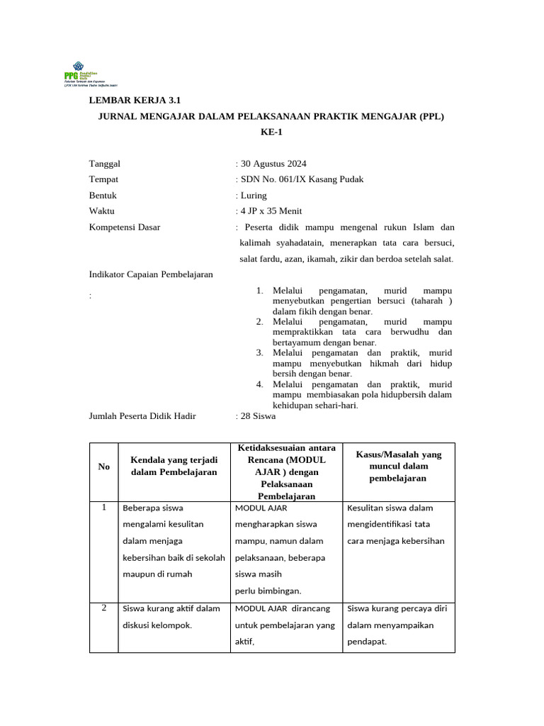 Lembar Kerja PPL Sopiah - Revisi Terbaru | PDF