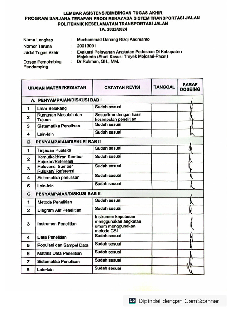 Aksistensi Dosbing 2 | PDF