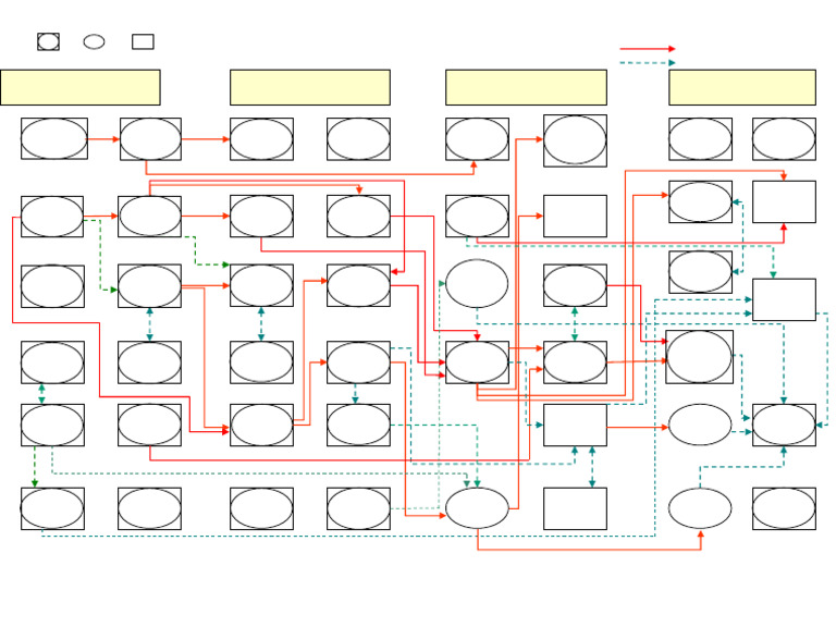 CE Curriculum Flowchart BW | PDF