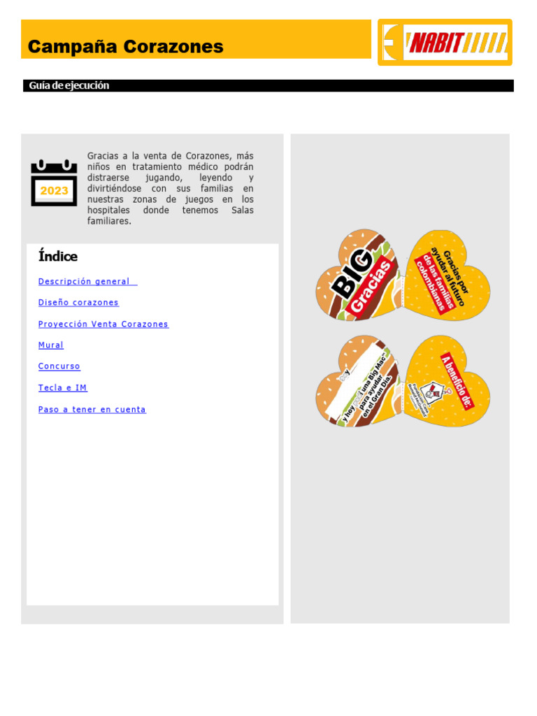 NABIT Campaña Corazones | PDF