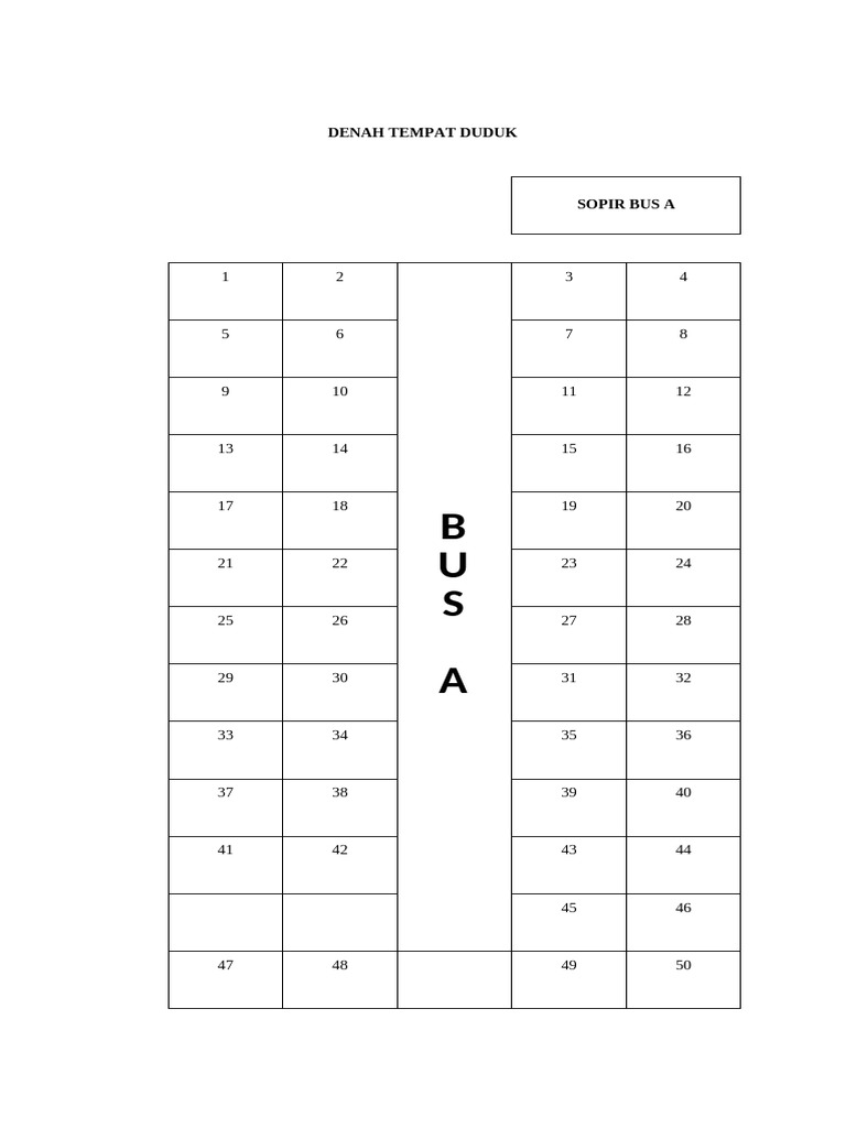 Denah Tempat Duduk | PDF