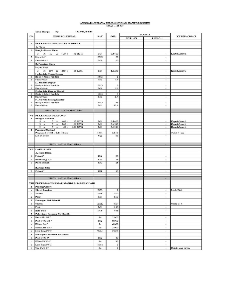 BOQ Kantor Kebun (Sungai) - Page - 2 | PDF