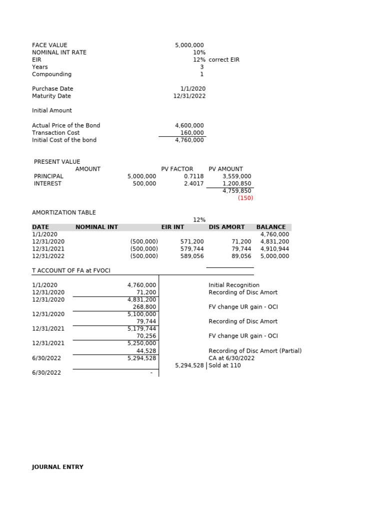 Bonds-at-OCI-support-v2 | PDF